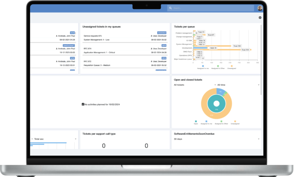 Software at the heart of your service organization - Service Hub